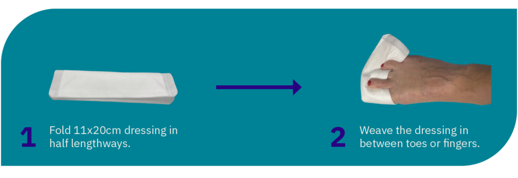 A folding guide for wound dressings | Wound management